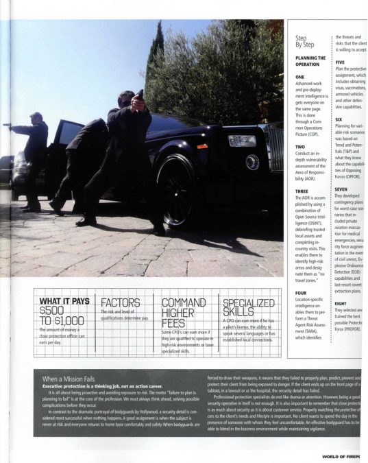 Article – High Risk Operatives – Tactical Pistol – Professional Firearm ...